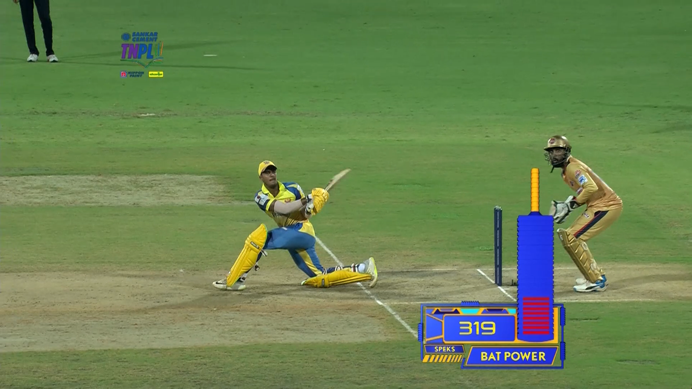 Technologies in Cricket for 21st Century Fans - Spektosphere