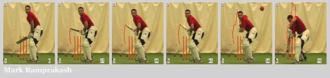 The Angles that Matter in Your Batting - Spektosphere